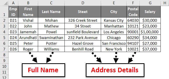 Concatenate Columns In Excel How To Concatenate Columns In Excel 