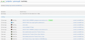 Install Groovy | Learn Step By Step Instructions To Install Groovy