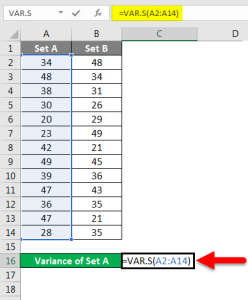 Variance in Excel | How to Calculate Variance in Excel with Examples?
