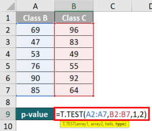 P-Value in Excel | How to Calculate P-Value in Excel?