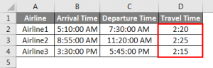Subtract Time in Excel | Excel Formula to Subtract Time Values?