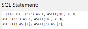 T-SQL String Functions | 15 Different String Function In T-SQL