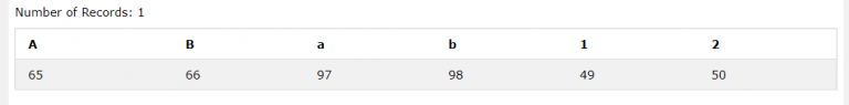 T Sql String Functions 15 Different String Function In T Sql