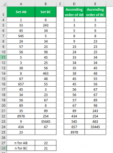 Median Formula | Explanation| Examples | Calculator