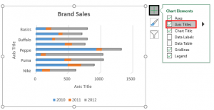 Stacked Bar Chart in Excel | Examples (With Excel Template)