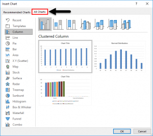 Bell Curve in Excel | How To Make Bell Curve in Excel?