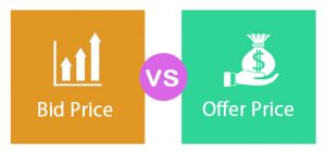 Bid Price vs Offer Price | Top 8 Differences To Learn (With Infographics)