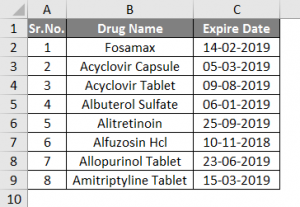 Conditional Formatting for Dates in Excel | How to Use? (Examples)