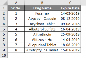 Conditional Formatting for Dates in Excel | How to Use? (Examples)