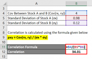 Correlation Formula | How To Calculate Correlation?