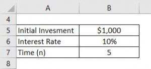 Daily Compound Interest Formula | Examples with Excel Template