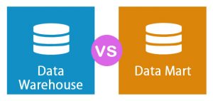 Data Warehouse vs Data Mart | Top 8 Differences with Infographics.