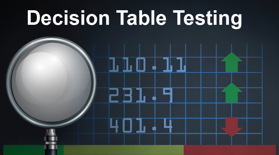 Decision Table Testing How To Create Decision Table For Testing 