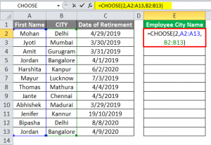 CHOOSE Formula in Excel | How To use CHOOSE Formula?