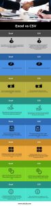 Excel vs CSV | Top 8 Differences To Learn (With Infographics)