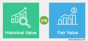 Historical Value vs Fair Value | Top 6 Differences (With Infographics)