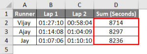 Sum Time in Excel | How to Use an Excel Formula to Sum Time Values?