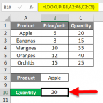 LOOKUP Function in Excel | Examples to Use Lookup Function