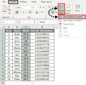 How to Create a Normal Distribution Graph (Bell Curve) in Excel?