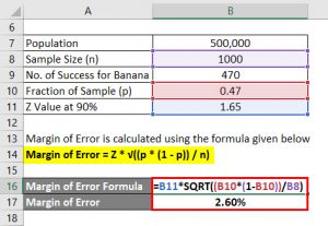 Margin of Error Formula | Calculator (Excel Template)
