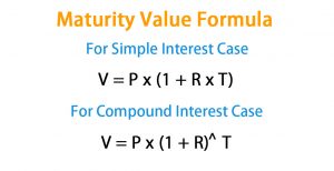 Maturity Value Formula | Calculator (Excel Template)