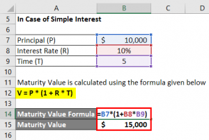 Maturity Value Formula | Calculator (Excel Template)