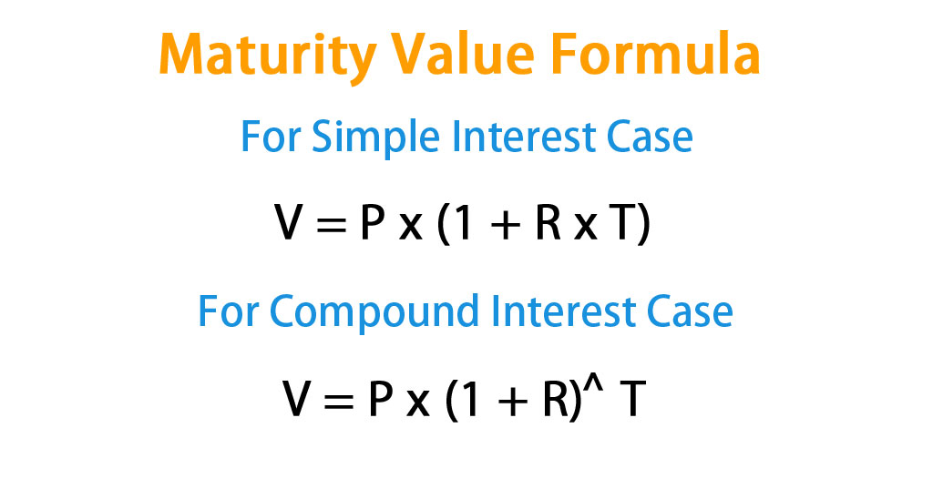 Maturity Value Formula Calculator Excel Template 