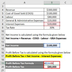 NOPAT Formula | How to Calculate NOPAT with example & excel template