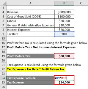 NOPAT Formula | How to Calculate NOPAT with example & excel template
