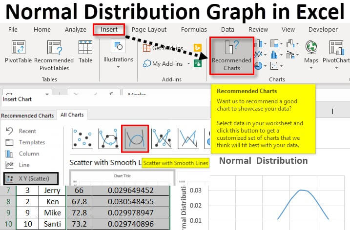 How To Create A Normal Distribution Graph Bell Curve In Excel 