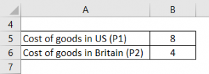 Purchasing Power Parity Formula With Excel Template
