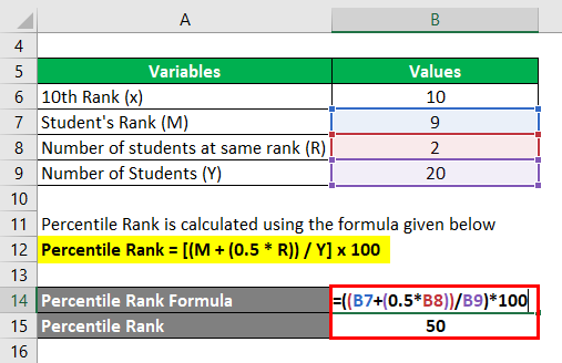 Vytrie Z rmutok Bl zkosti How To Calculate Percentile Kor le Kamar t Medzera