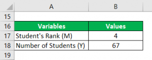 Percentile Rank Formula | Calculator (Excel Template)