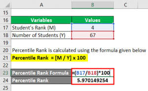 Percentile Rank Formula: Use Percentile to Percentage Converter