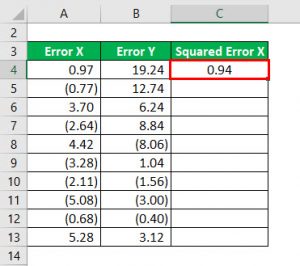 R - Squared Formula | Calculator (Excel Template)