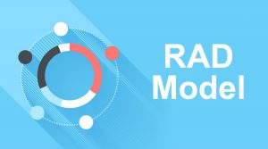 RAD Model | A Quick Glance of RAD Model with Phases and Uses