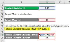 Relative Standard Deviation Formula | RSD Calculator (Excel Template)