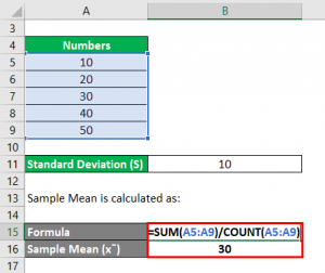 Relative Standard Deviation Formula | RSD Calculator (Excel Template)