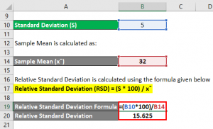 Relative Standard Deviation Formula | RSD Calculator (Excel Template)