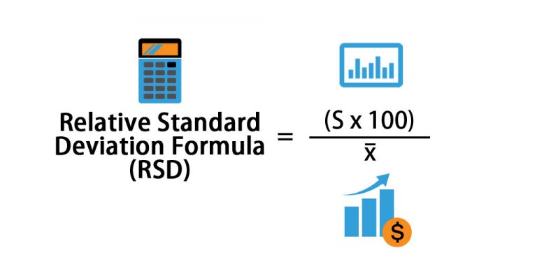 Relative Standard Deviation Formula RSD Calculator Excel Template 