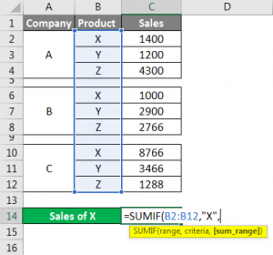 SUMIF with OR in Excel | How to Use SUMIF with OR Criteria in Excel?