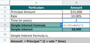 Simple Interest Formula: With Examples | Access Calculator | EDUCBA