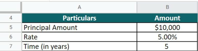 Simple Interest Formula: With Examples | Access Calculator | EDUCBA