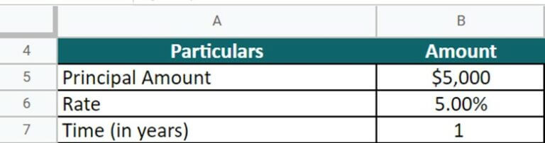 Simple Interest Formula: With Examples | Access Calculator | EDUCBA