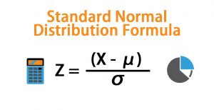 Standard Normal Distribution Formula | Calculator (Excel Template)