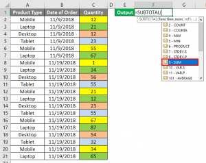Sum by Color in Excel (Examples) | How To Sum By Colors in Excel?