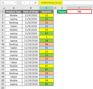 Sum by Color in Excel (Examples) | How To Sum By Colors in Excel?