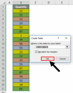 Sum by Color in Excel (Examples) | How To Sum By Colors in Excel?