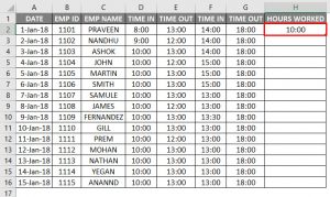 Timesheet in Excel | How to Create Timesheet Template in Excel?