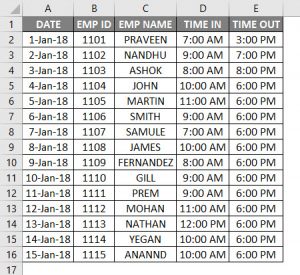 Timesheet in Excel | How to Create Timesheet Template in Excel?